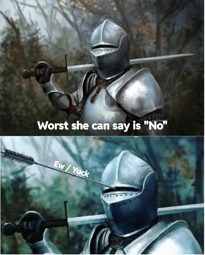 Went through like a bullet | /r/memes | Know Your Meme