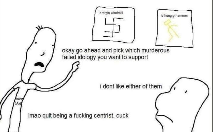 Centrist meme | Radical Centrism | Know Your Meme