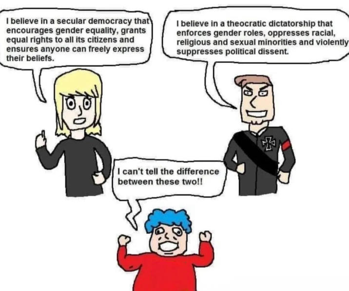 The radical centrist | Radical Centrism | Know Your Meme