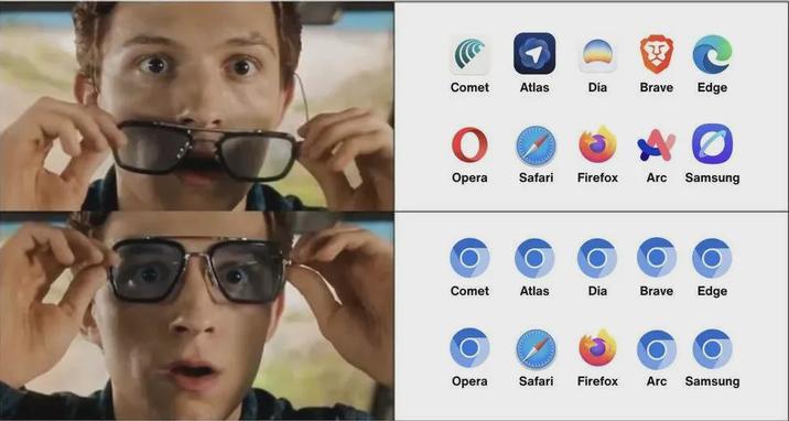 When you realise every new AI Browser is a skin of chromium. | /r/memes ...