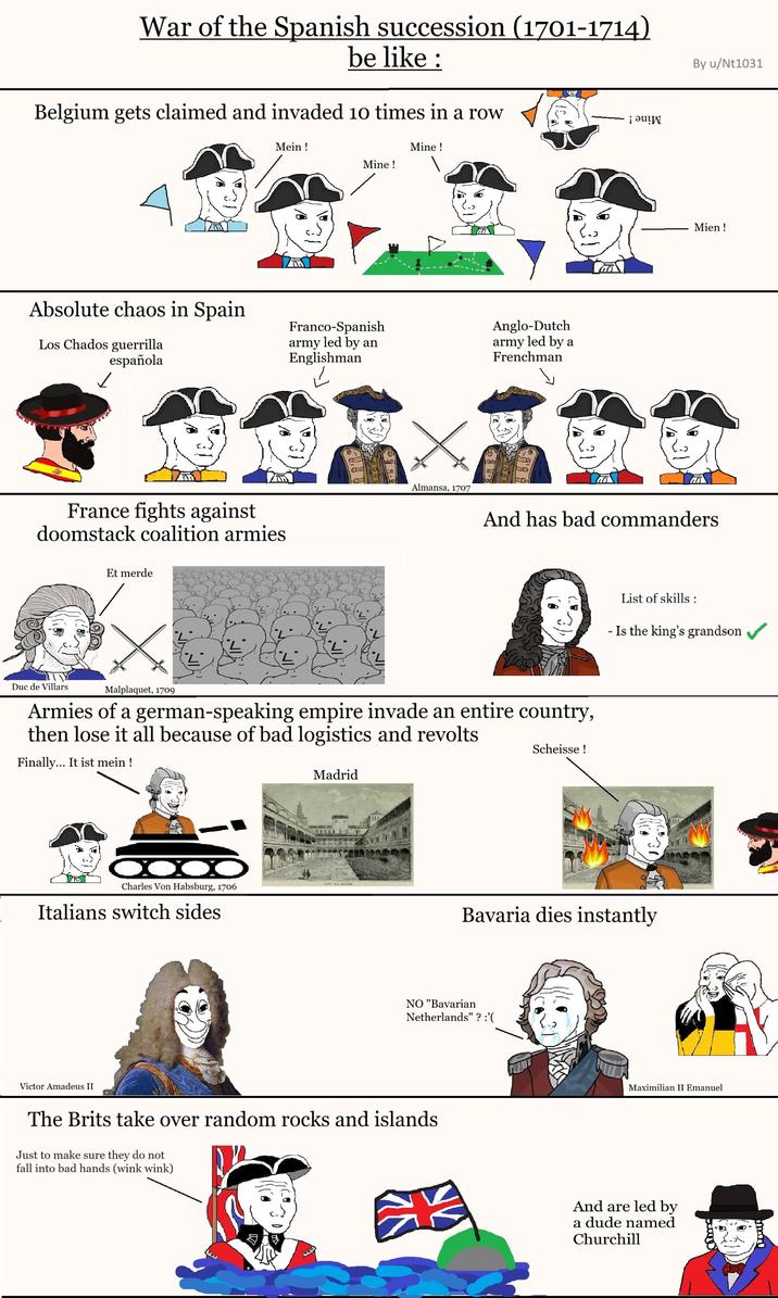 "Wait, I've seen this before" | History Memes | Know Your Meme