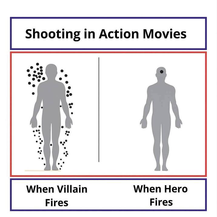 When the hero never misses and the villain never hits ‍♂️ | /r/memes ...
