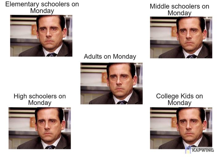 25 Monday Memes To Share With A Colleague | Know Your Meme