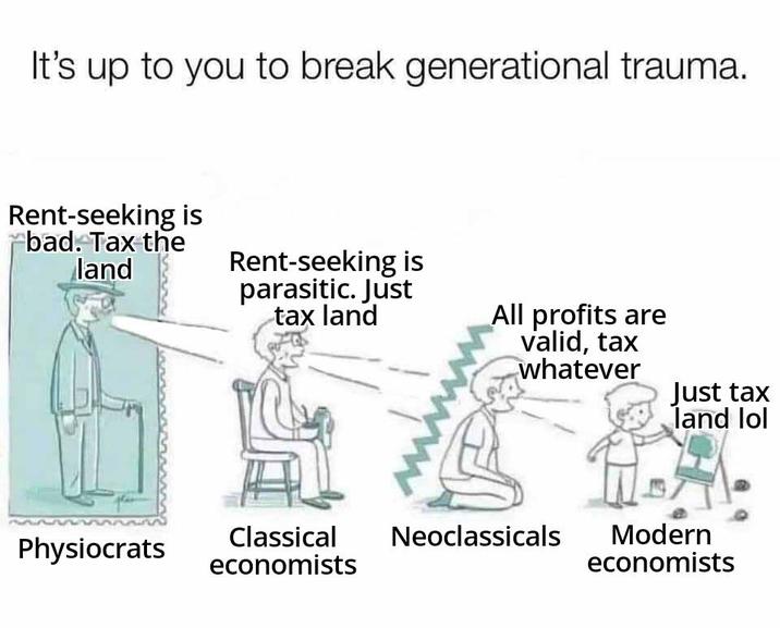 Yes im using the template differently. I like it this way. | History ...