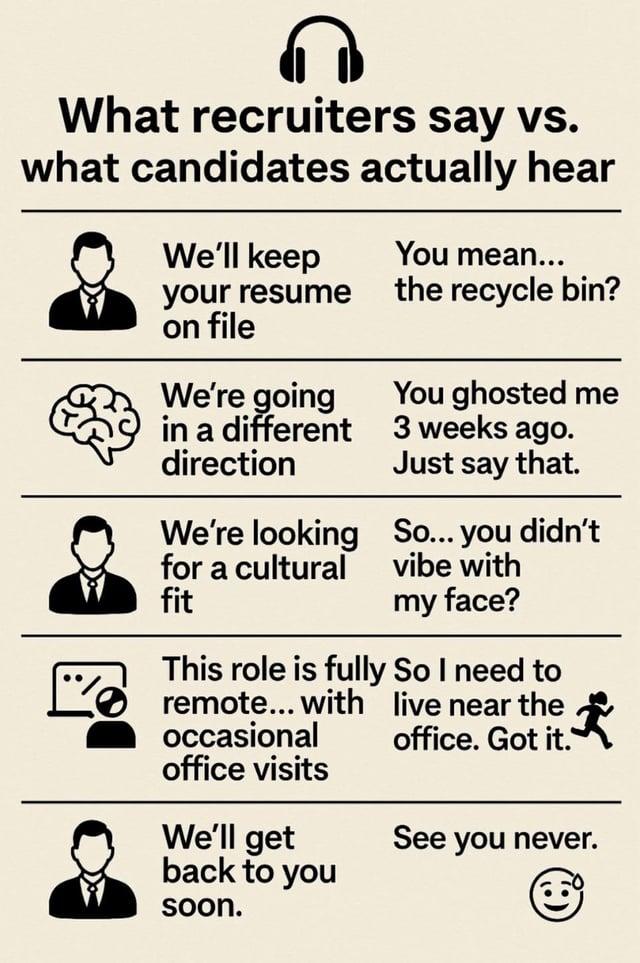 Recruiter Translation | Know Your Meme
