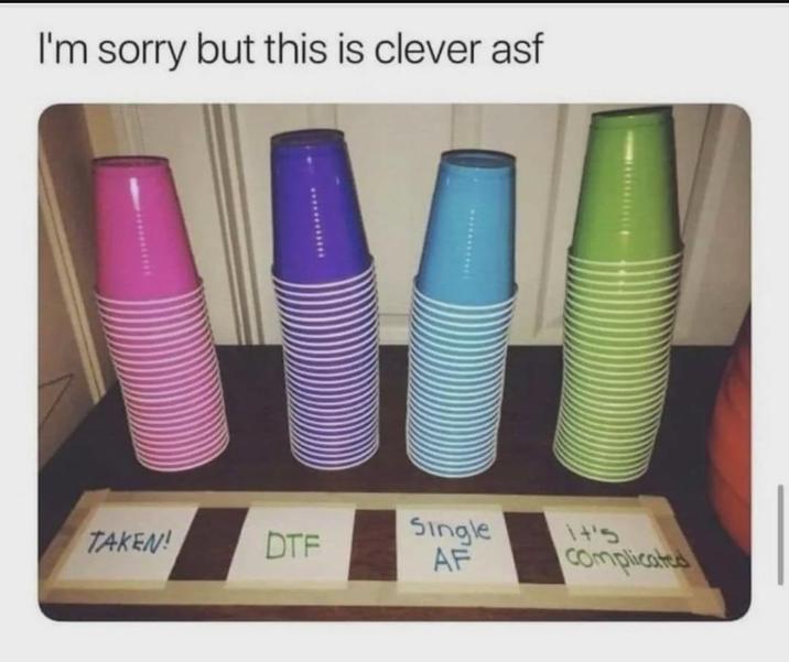 Party Idea | Know Your Meme