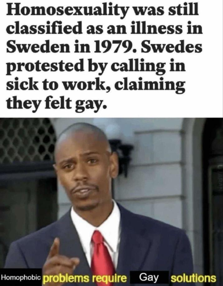 1979 Sweden invented sickening activism | /r/memes | Know Your Meme