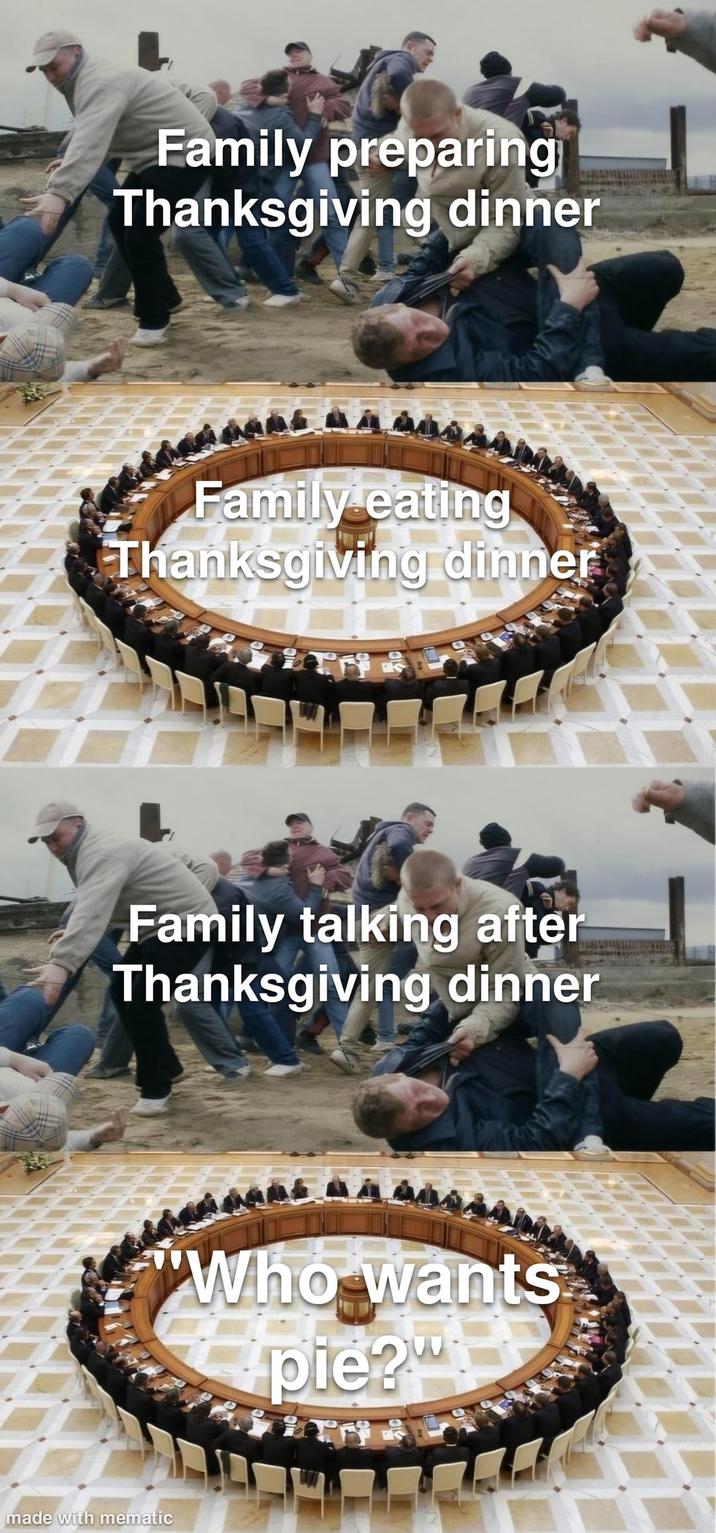This Is How People Are Feeling About Thanksgiving This Year... | Know ...