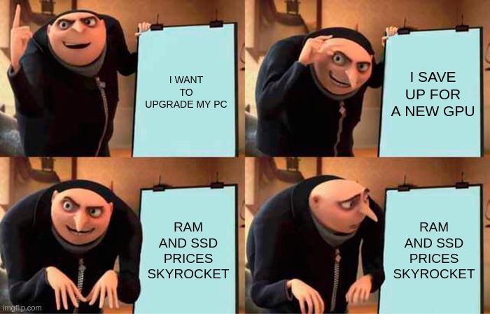 Guess I'll need to save up some more. | /r/memes | Know Your Meme