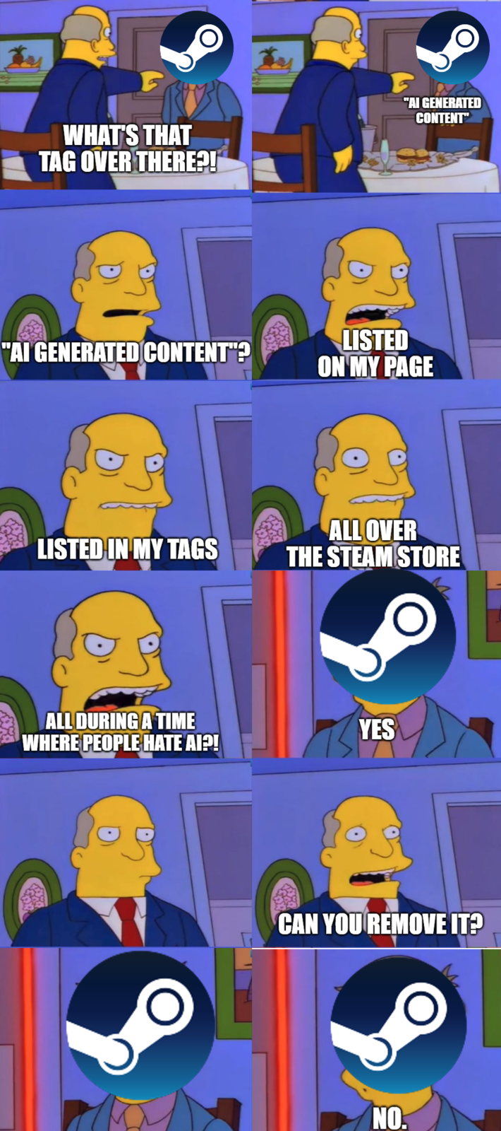 Steam tells it like it is | /r/memes | Know Your Meme