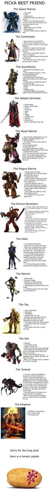 Which friend is the best? | /r/grimdank | Know Your Meme
