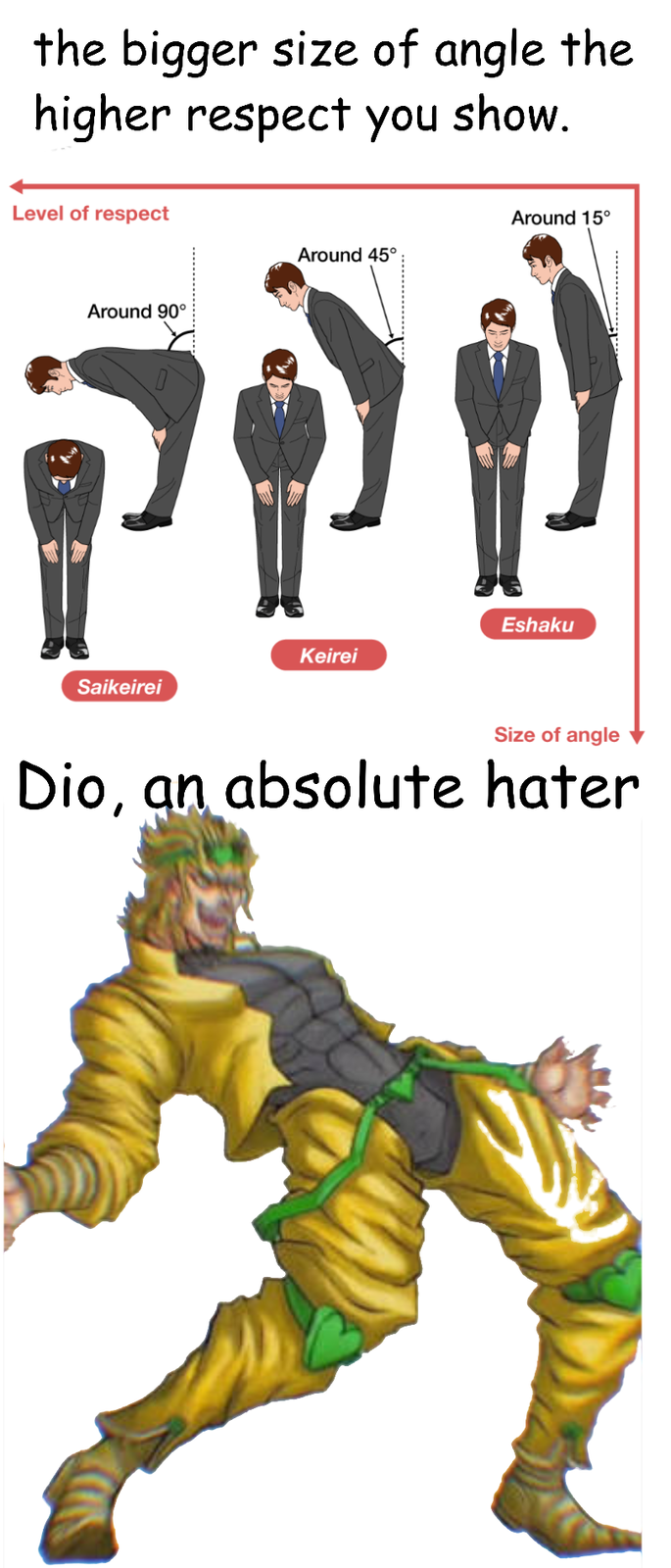 Cultural differences | /r/ShitPostCrusaders/ | Know Your Meme