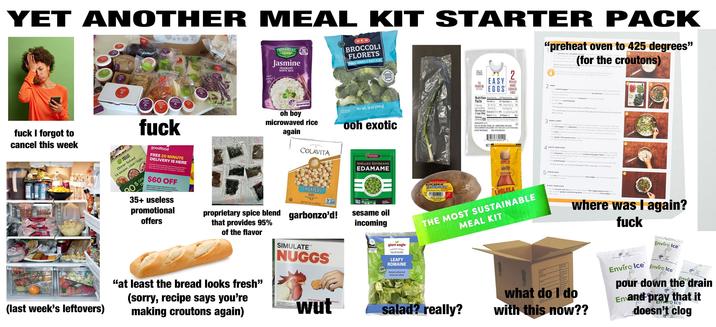 Yet Another Meal Kit Starter Pack | /r/starterpacks | Know Your Meme