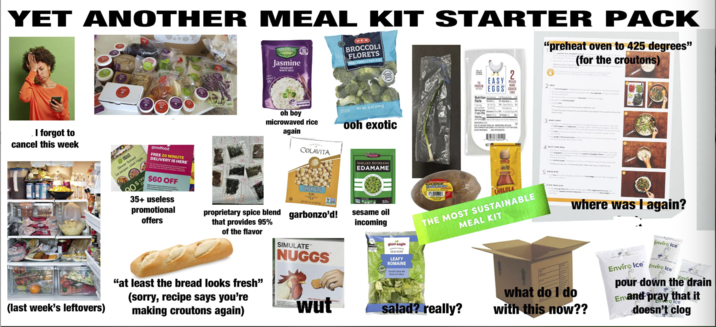 Starter Packs That Describe Everyone's Life | Know Your Meme