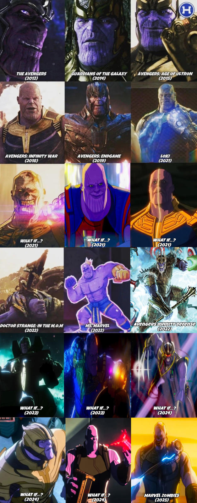 MCU Thanos | Thanos | Know Your Meme