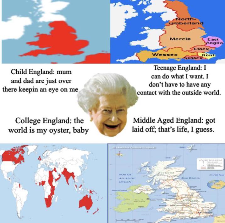 Heavens, it’s been a long, wild road for Ol’ England, darling | History ...