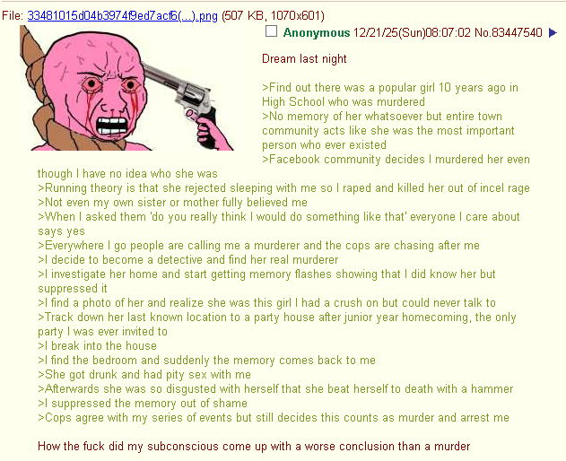 Not even in Anon's dreams | /r/Greentext | Know Your Meme