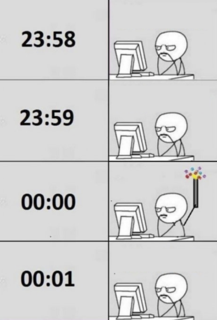 A New Year Is On The Horizon, Celebrate With A Meme | Know Your Meme