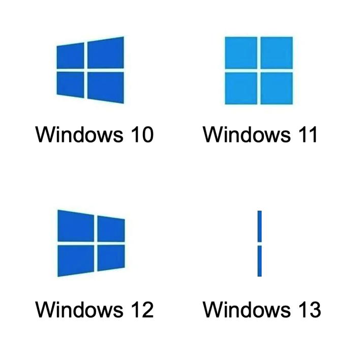 You could say it's going sideways | /r/memes | Know Your Meme