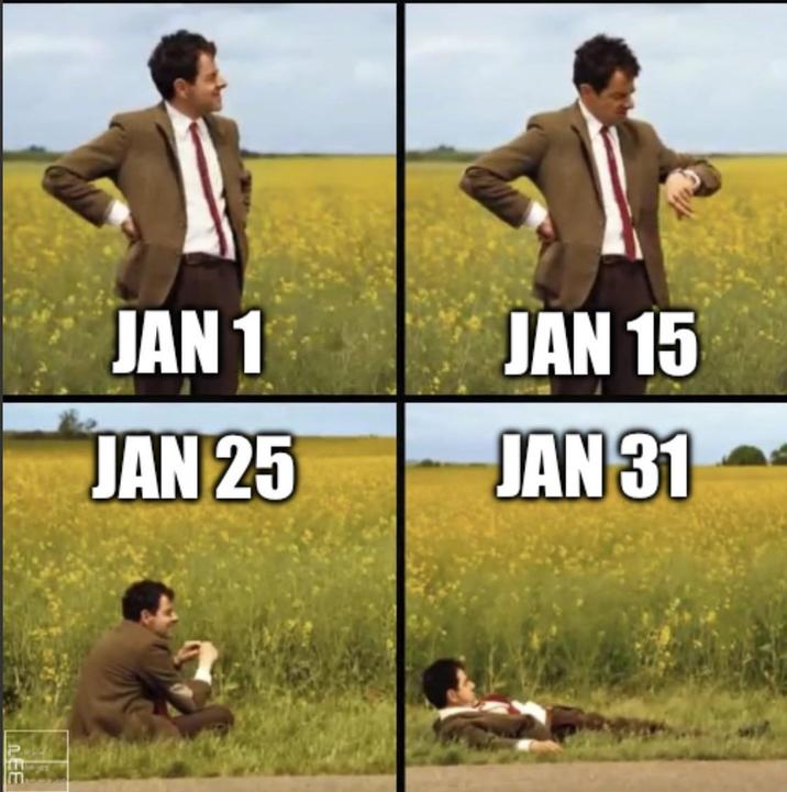 Celebrate The Arrival Of 2026 With Some Memes | Know Your Meme