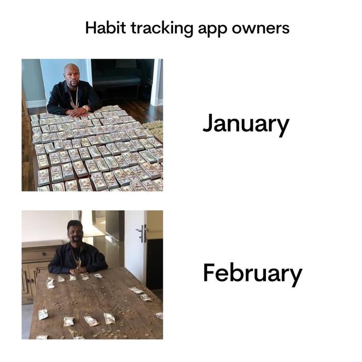 Celebrate The Arrival Of 2026 With Some Memes | Know Your Meme