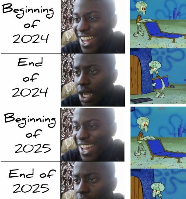 Celebrate The Arrival Of 2026 With Some Memes | Know Your Meme