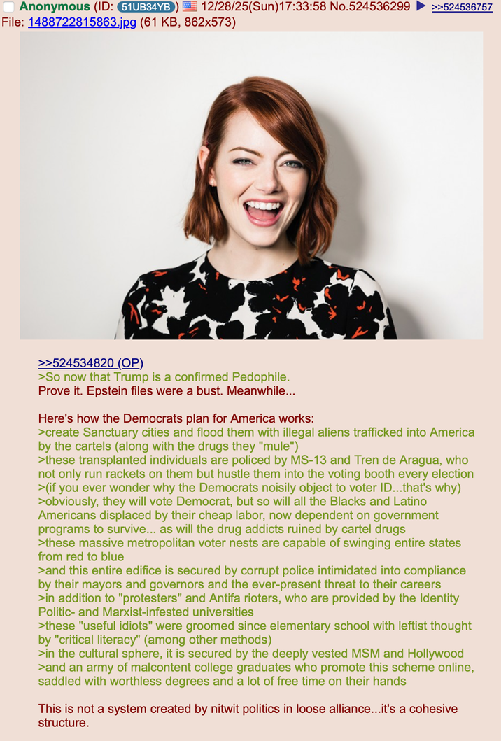 Anon sees a cohesive structure | /r/Greentext | Know Your Meme