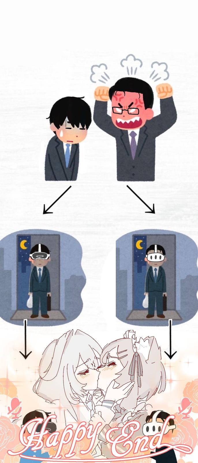 VRchatter | Angry Boss With Happy Family Irasutoyas | Know Your Meme