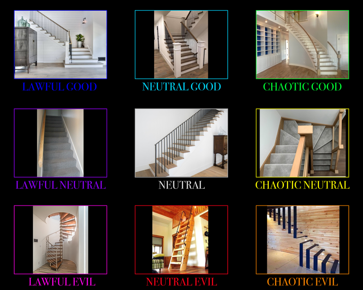 Stairs Alignment Chart | Alignment Charts | Know Your Meme