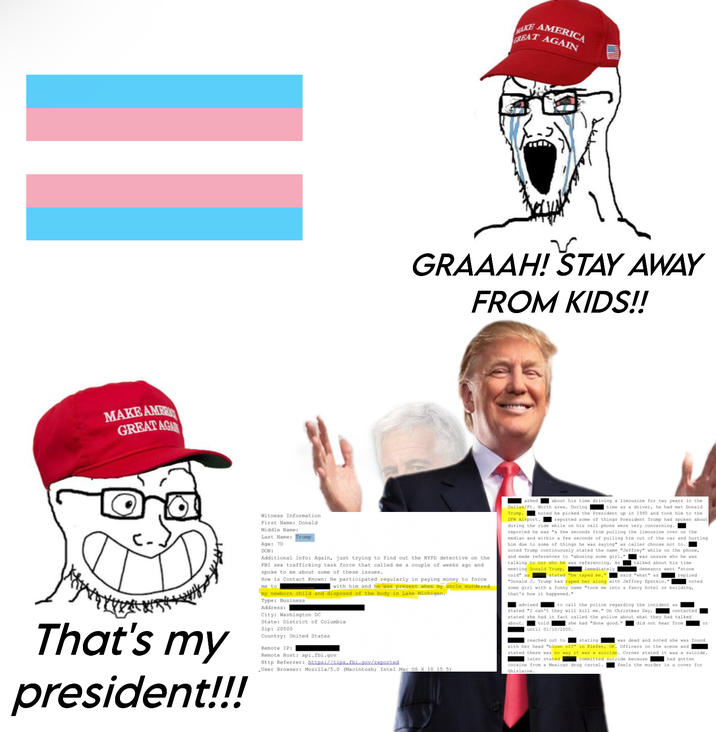 That’s their president | Epstein Files | Know Your Meme