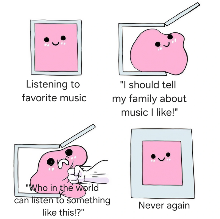 Music taste | /r/memes | Know Your Meme