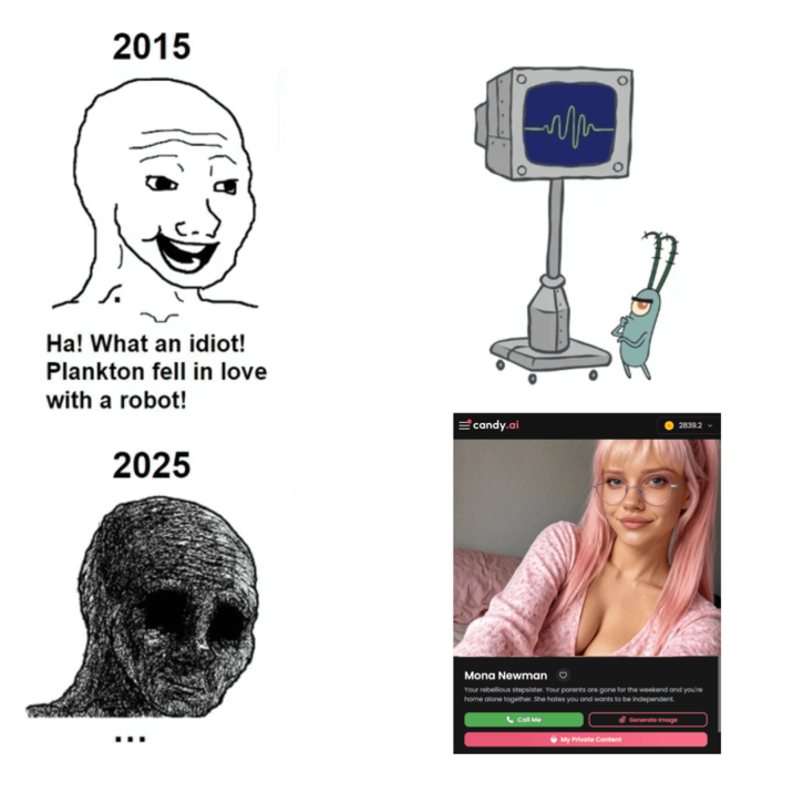 How times have changed | Withered Wojak | Know Your Meme