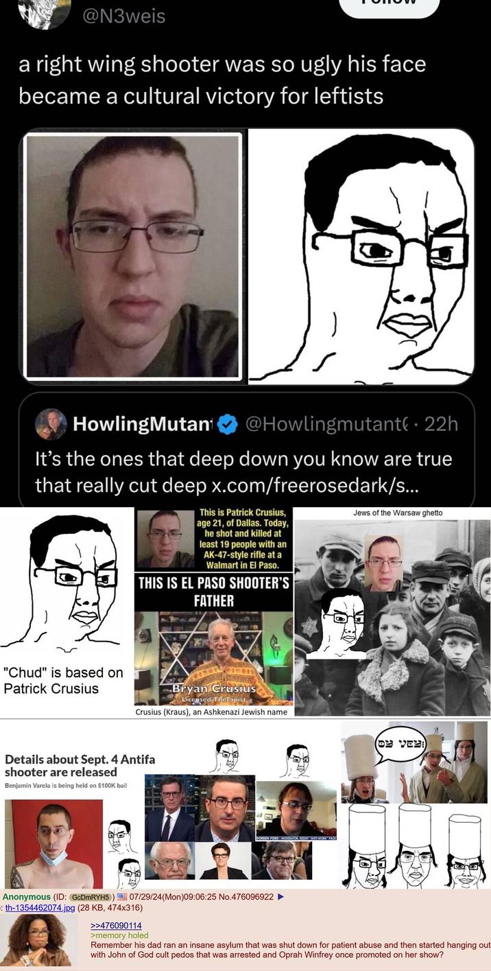 Chud: Origins | /r/Greentext | Chudjak | Know Your Meme