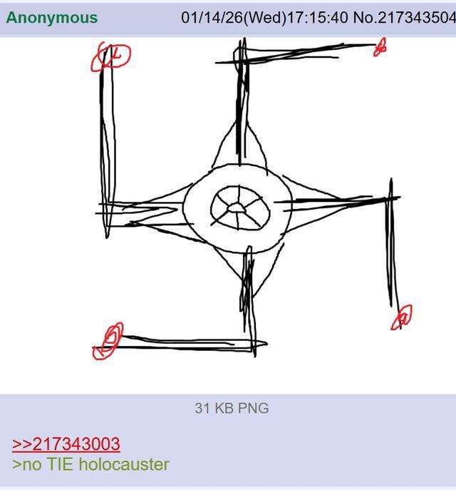 Anon designs a spaceship | /r/Greentext | Know Your Meme