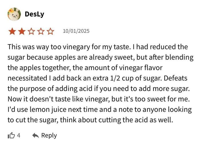 25 Of The Worst Recipe Reviews On The Internet | Know Your Meme
