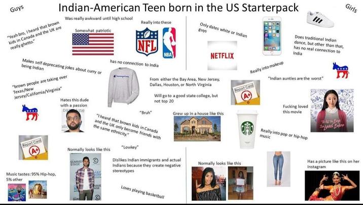 Indian-American Teen born in the US Starterpack | /r/starterpacks ...