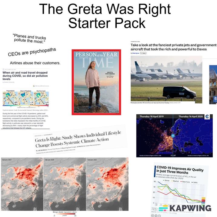 The Greta Was Right Starter Pack | /r/starterpacks | Know Your Meme