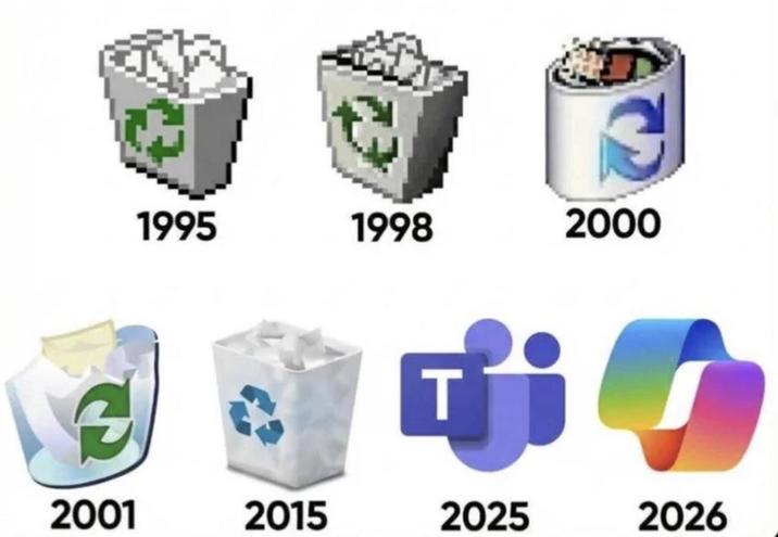 The evolution of the trash icon for windows | /r/memes | Know Your Meme