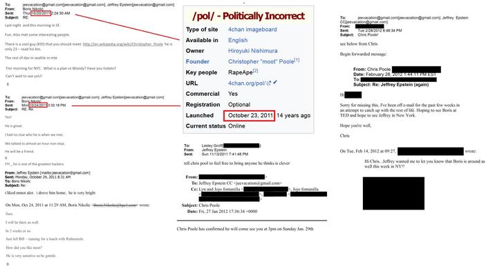 Moot and Epstein and /pol/ | Epstein Files | Know Your Meme