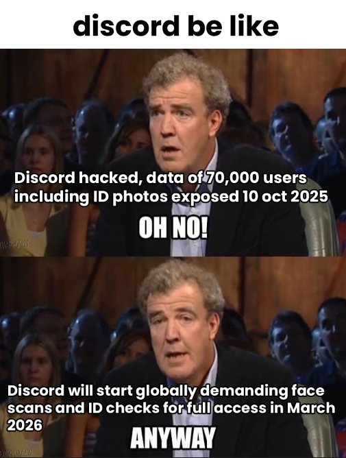 AI training data ? or data to sell who knows | /r/memes | Know Your Meme