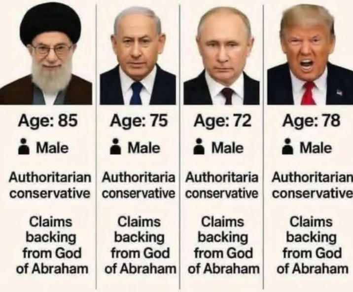 Claims backing of the god of Abraham | Know Your Meme