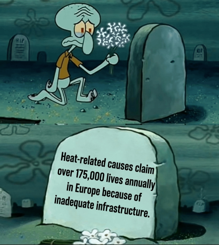 Simple SpongeBob Memes To Enjoy This Morning | Know Your Meme
