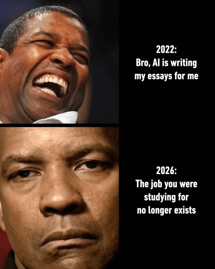 25 Memes To End Your Week Right | Know Your Meme