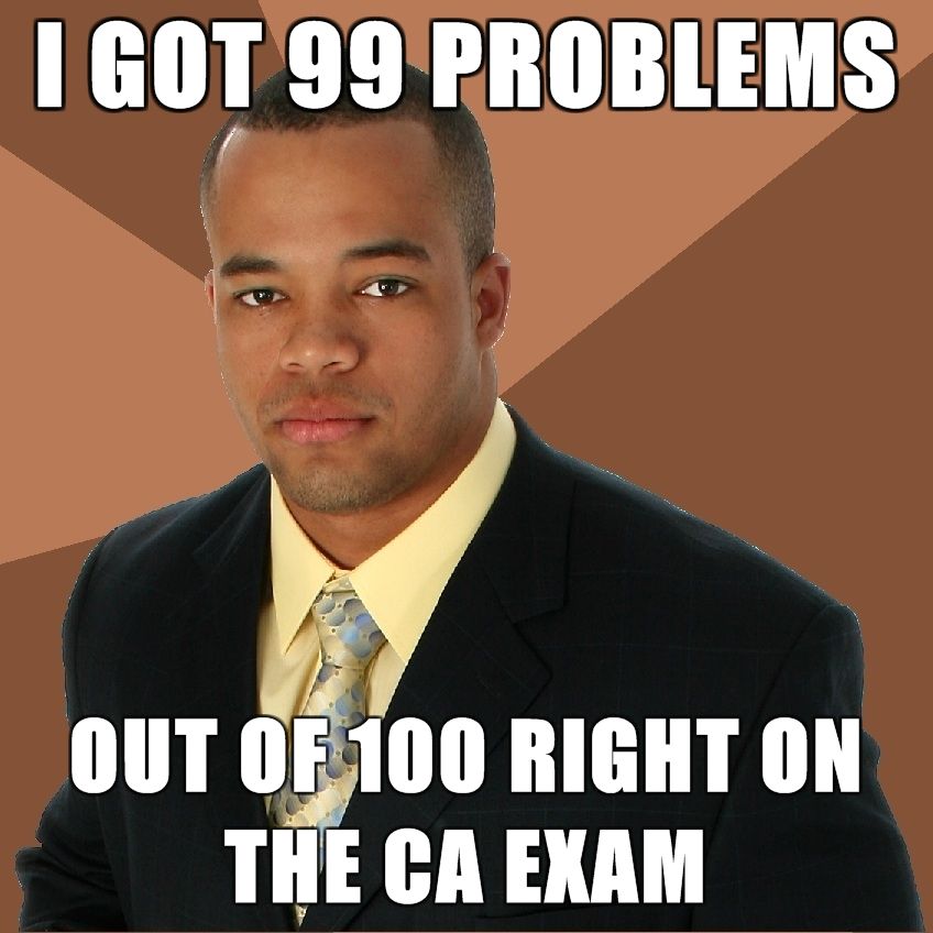  Image 47652 Successful Black Man Know Your Meme