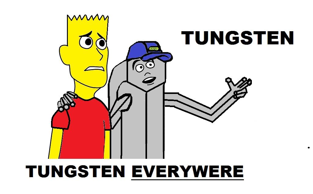 [Image - 55055] | X, X Everywhere | Know Your Meme