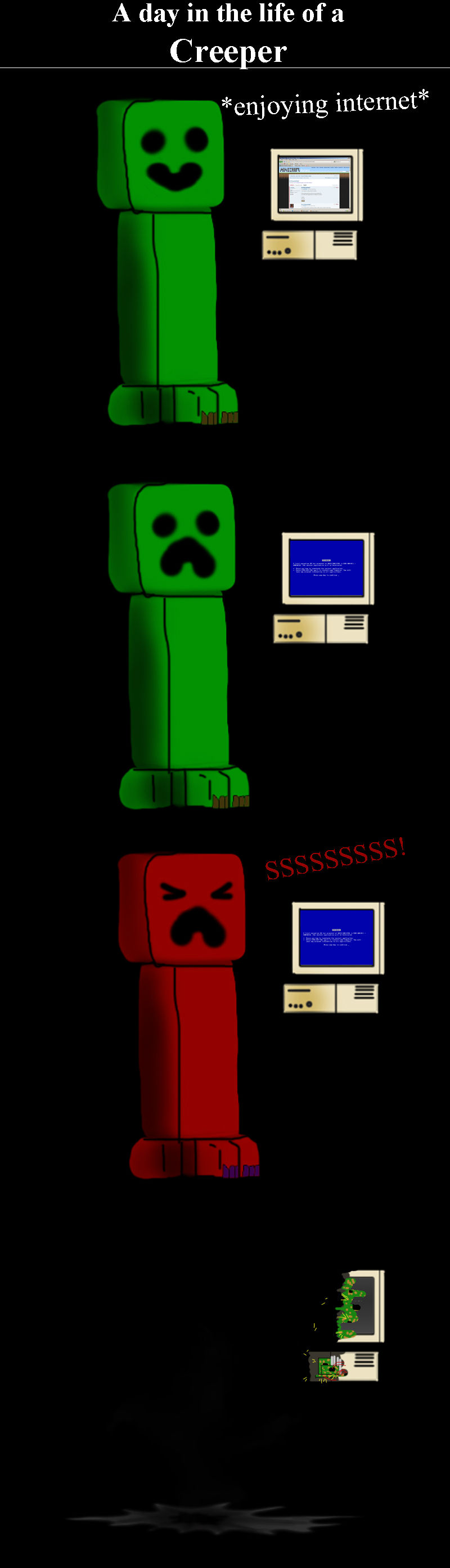 [Image - 81551] | Minecraft Creeper | Know Your Meme