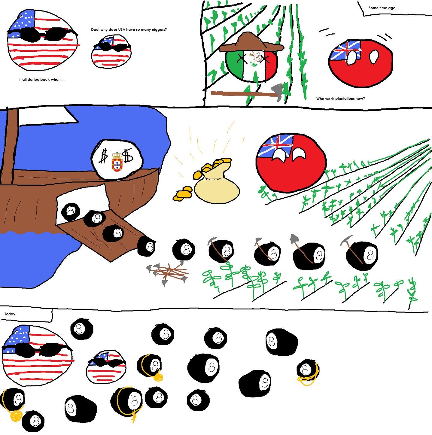  Image 91683 Polandball Know Your Meme