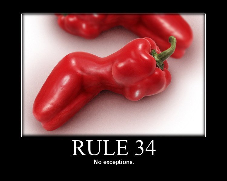  Image 183775 Rule 34 Know Your Meme