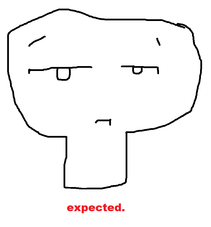 normal mode ("expected") | Borry Guy / expected | Know Your Meme