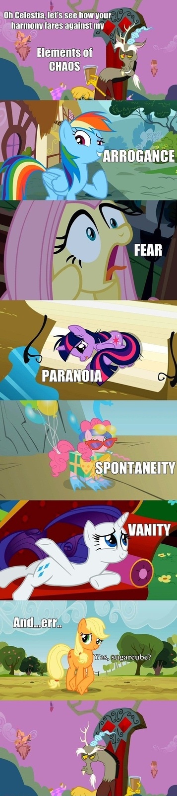 [Image - 401014] | My Little Pony: Friendship is Magic | Know Your Meme